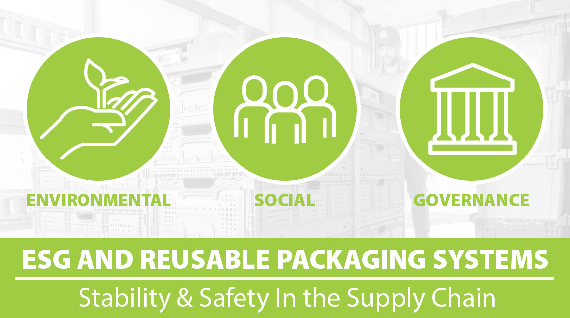 ESG And Reusable Packaging Systems